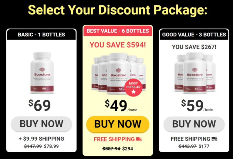 Boostron ME Review: Male Enhancement, Official Website, Buy