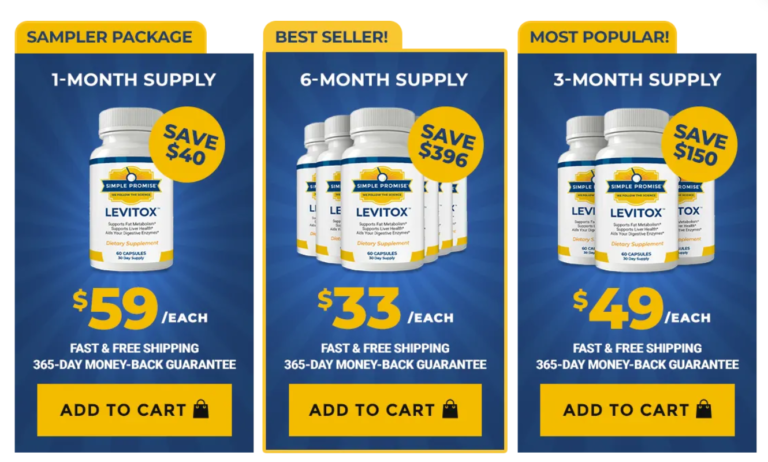 Levitox Reviews: Official Website, Price & Pros, Ingredients, Buy