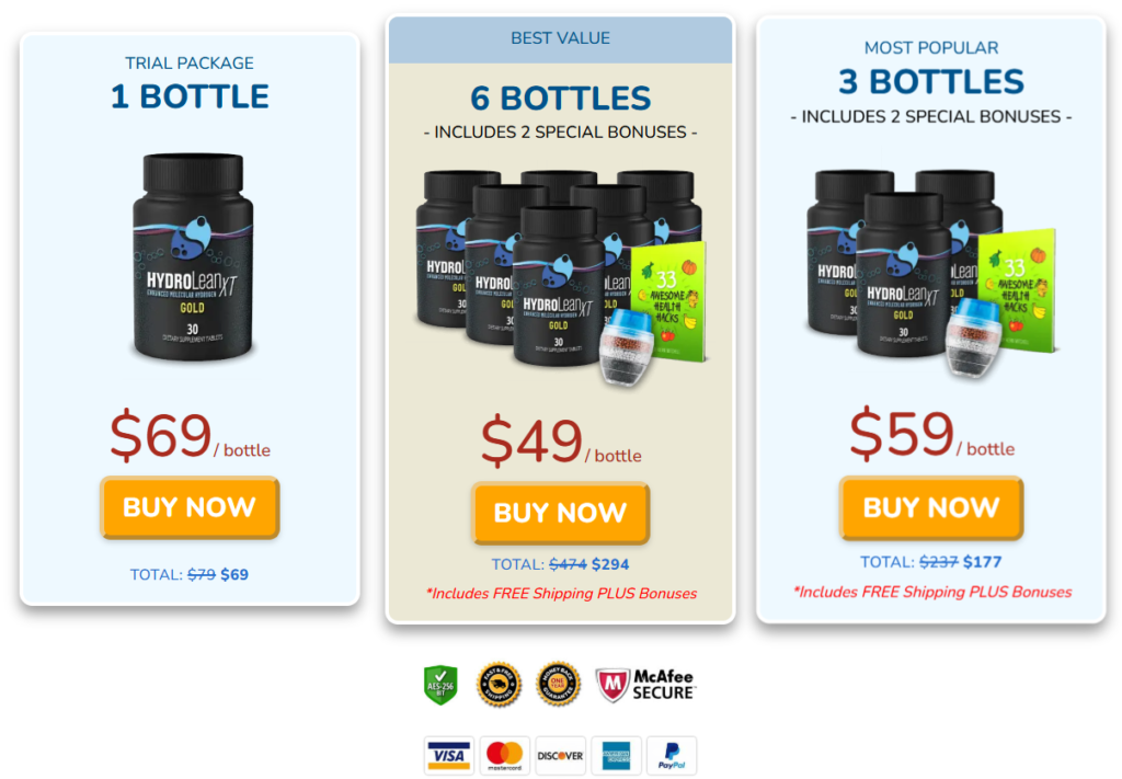 HydroLean XT Gold Reviews: Official Website, AU/NZ/UK/CA