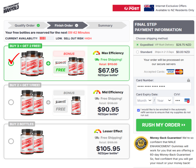 Manyolo Gummies New Zealand-NZ: Reviews, Male Enhancement