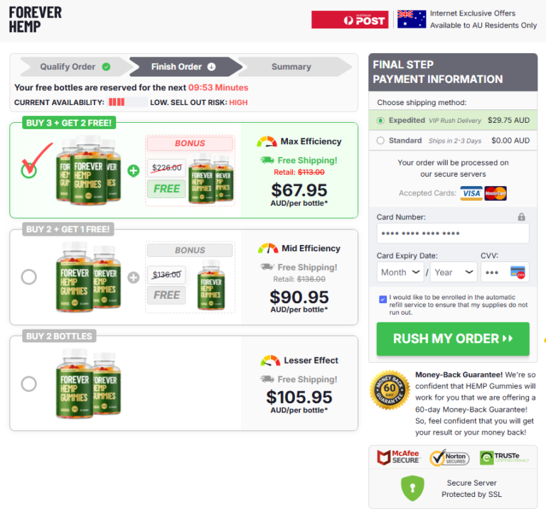 Forever Hemp Gummies AUSTRALIA: AU, NZ, Official Website