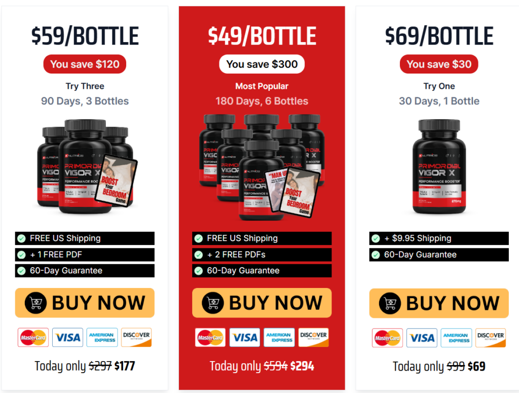 Provigor Reviews: Male Enhancement, Official Website, Pros & Co