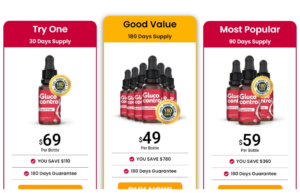 Gluco Control Reviews: Official Website, Where To Buy?, Pros