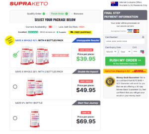 Supra Keto BHB Gummies Australia-AU: +ACV Reviews, Price, buy
